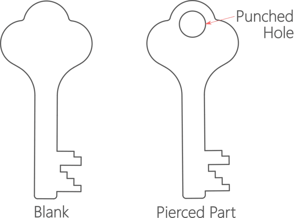What Is Sheet Metal Stamping Process ? - Stampingdesign.com