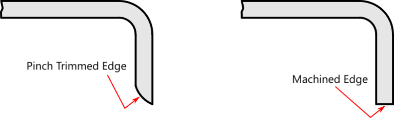 What Is Sheet Metal Stamping Process ? - Stampingdesign.com